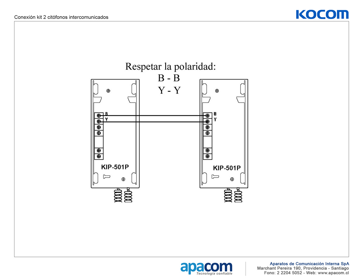Citófonos - Porteros eléctricos - Videoporteros - Altavoz de calle